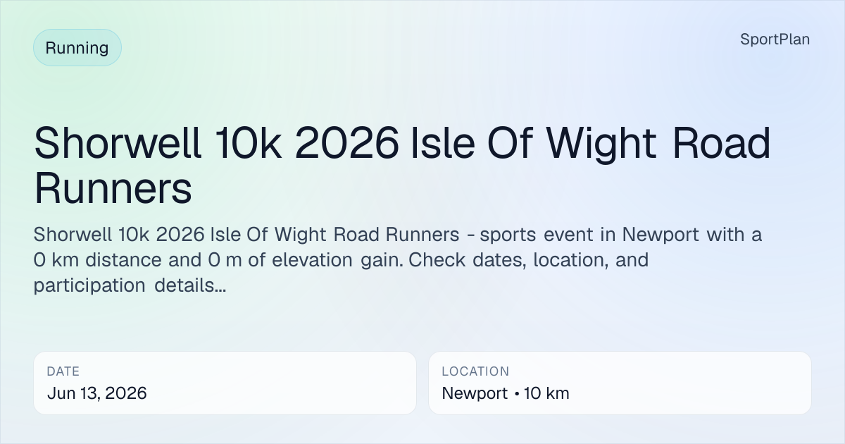 Shorwell 10k 2026 Isle Of Wigh… · Newport | SportPlan
