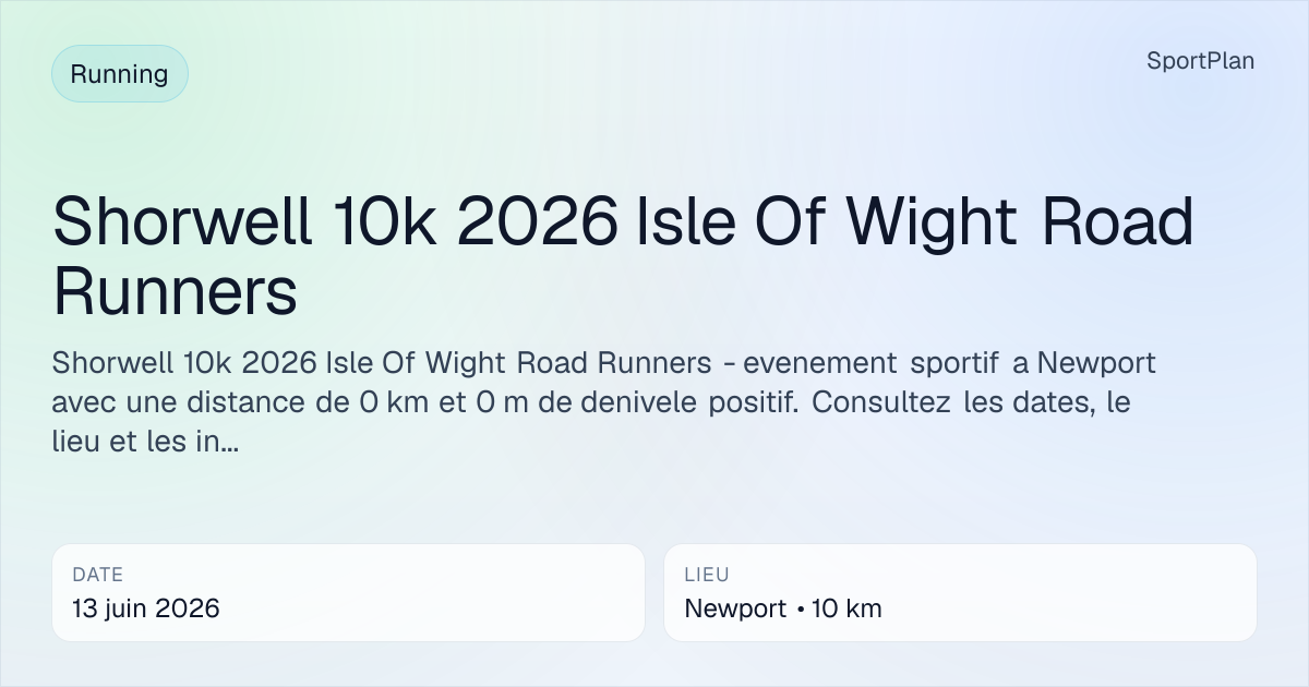 Shorwell 10k 2026 Isle Of Wigh… · Newport | SportPlan